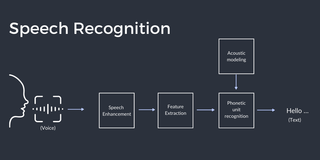 Leapcell: Your elastic, intuitive, and collaborative cloud! · Leapcell